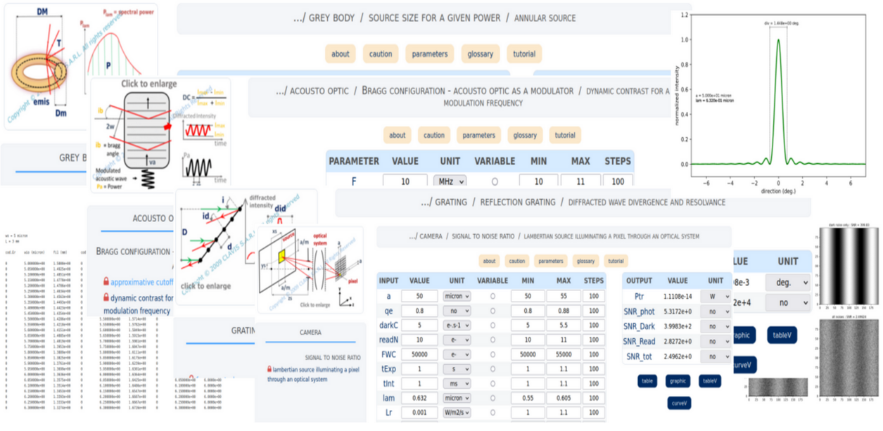 Online optical software and online calculation tool in photonics