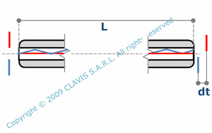 fiber optic : free online optical calculation